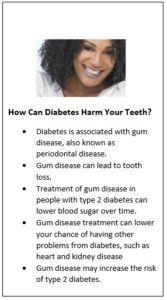 How Does Diabetes Affect Your Teeth? - Best Value Medical